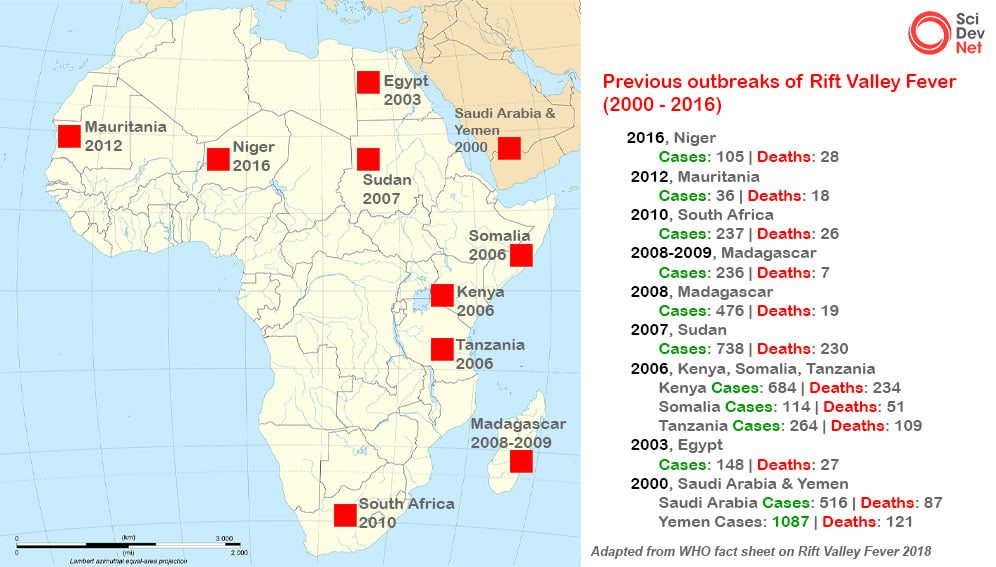 Rwanda is ramping up Rift Valley Fever measures — here’s why
